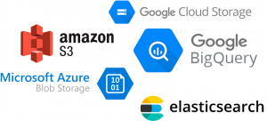 Google Play Store Databases – DataForApps